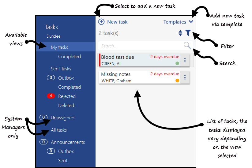 Processing a Task