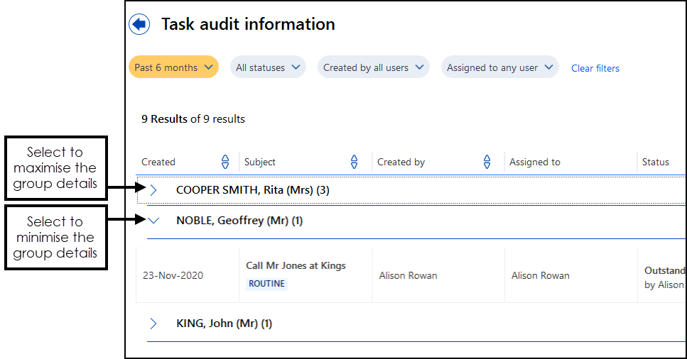 Tasks Audit