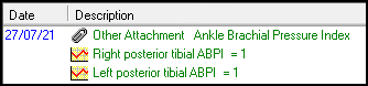 ABPI Calculator