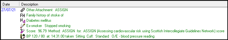 ASSIGN CVD Risk Calculator